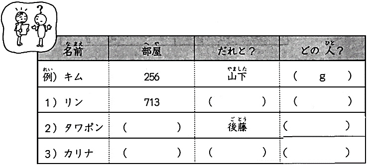 Listening Practice Choukai Tasuku - Unit 14