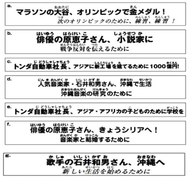 Listening Practice Choukai Tasuku - Unit 42