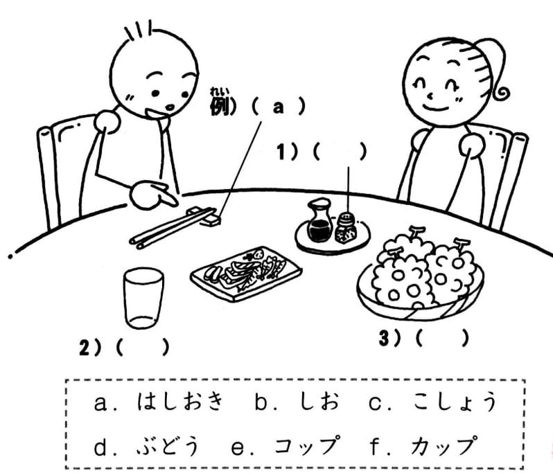 Listening Practice Choukai Tasuku - Unit 7