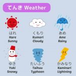 Japanese vocabulary about weather