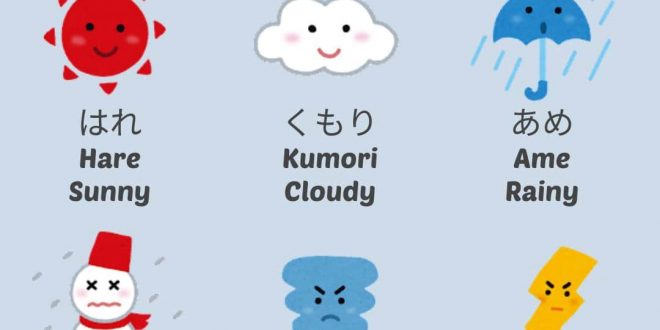 Japanese vocabulary about weather