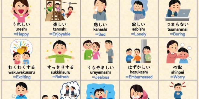 Japanese Vocabulary and Phrases for Describing Emotions