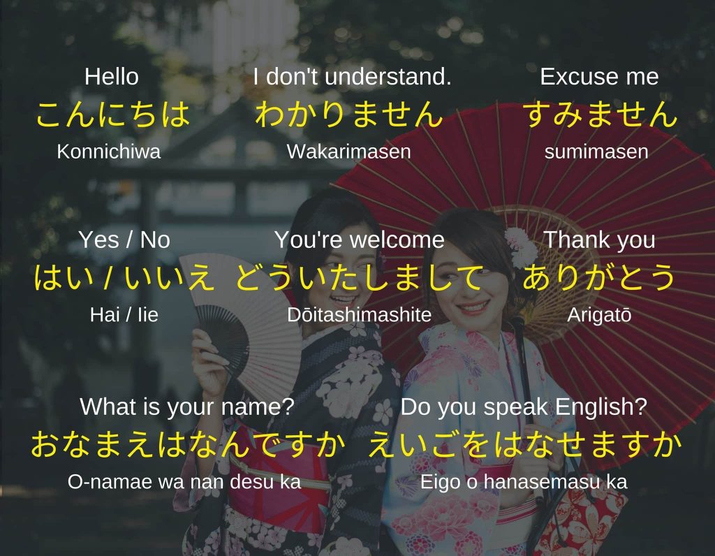 Japanese words for everyday life