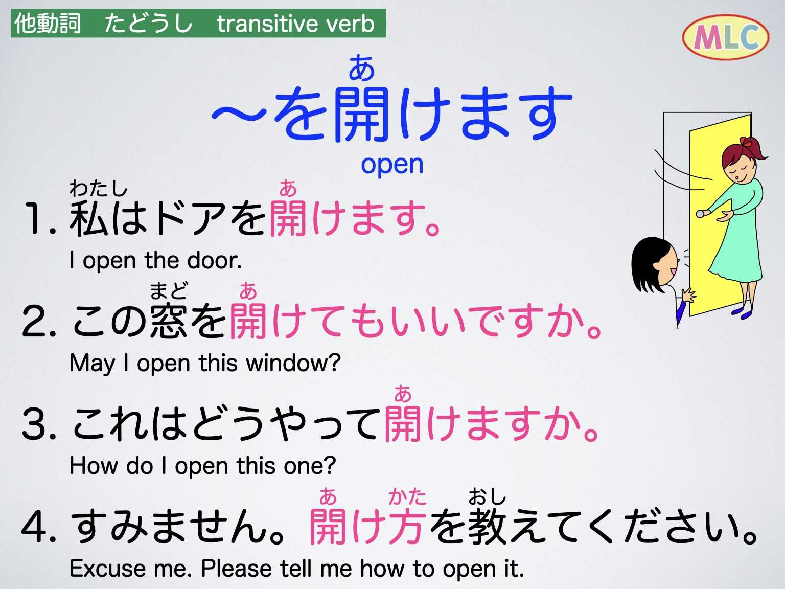 Transitive and Intransitive Verbs in Japanese