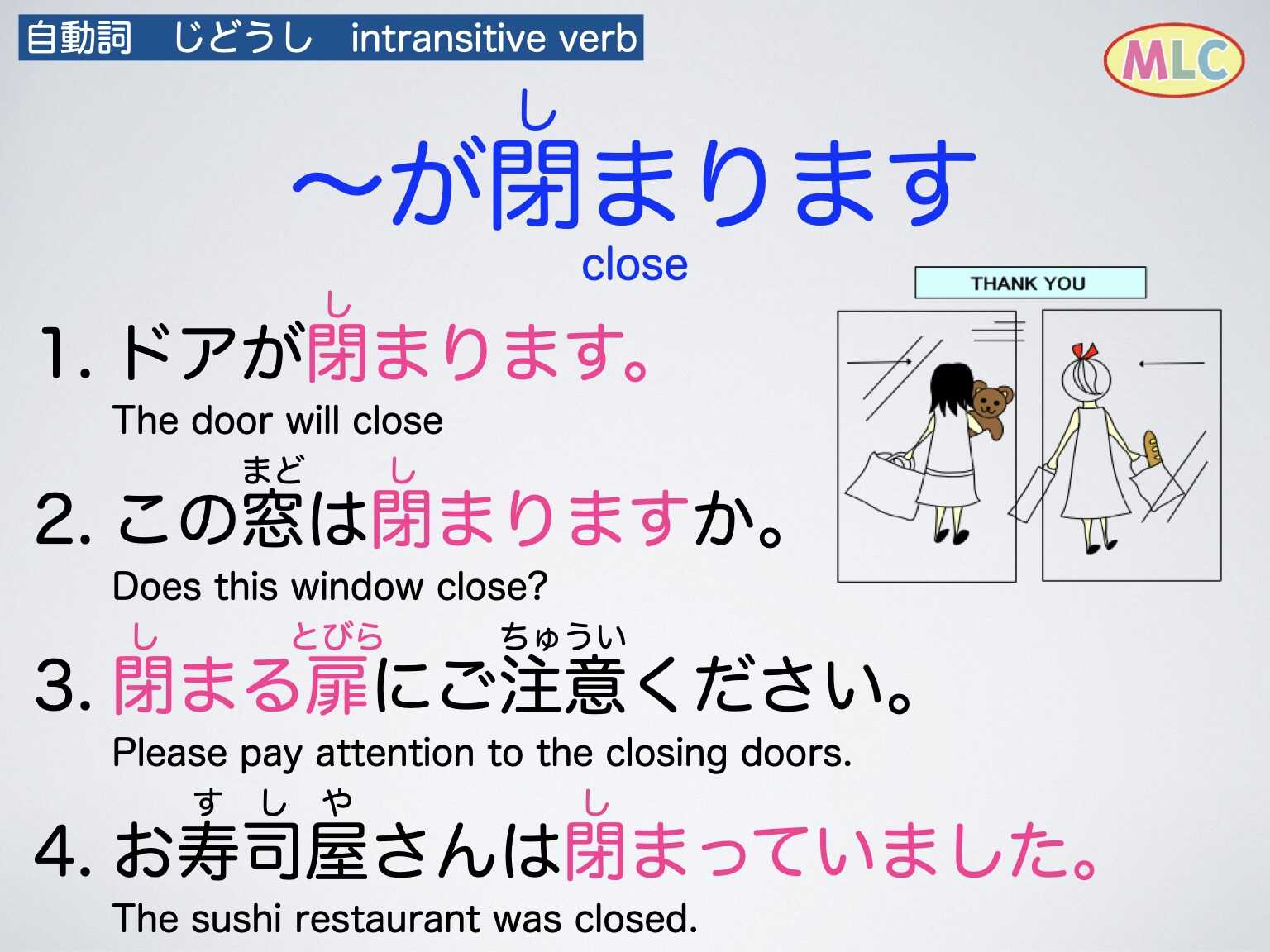 Transitive and Intransitive Verbs in Japanese