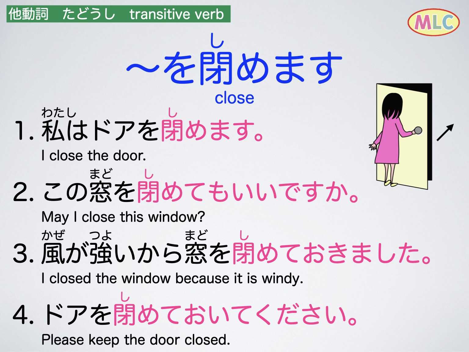 Transitive and Intransitive Verbs in Japanese