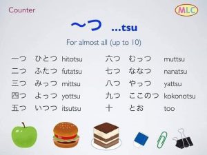 How to count objects in Japanese