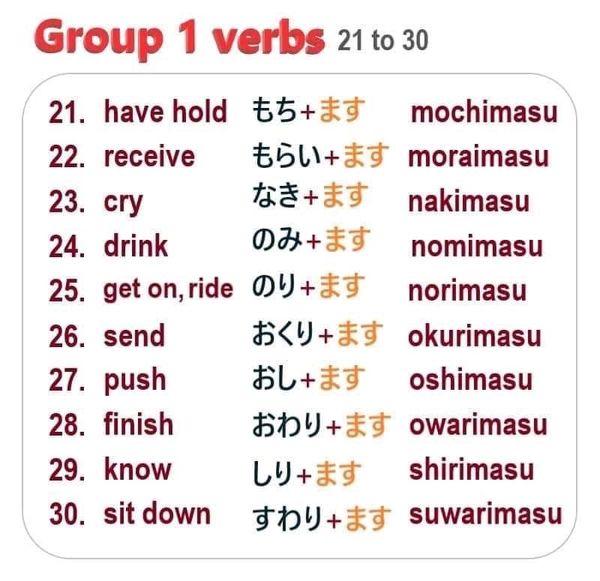 Japanese Verb Group 1 Group 2 Group 3