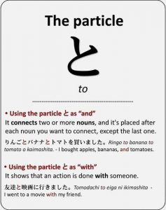 Usage of Particles in Japanese Language