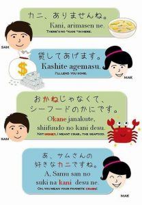 Useful Japanese Conversation
