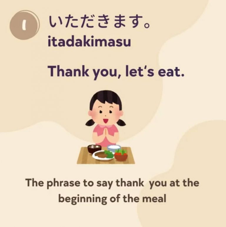 Japanese Mealtime Vocabulary