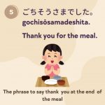 Japanese Mealtime Vocabulary