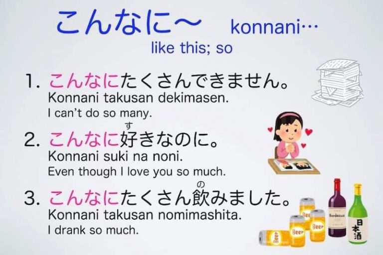 Useful Japanese Grammar with Examples: Part 1