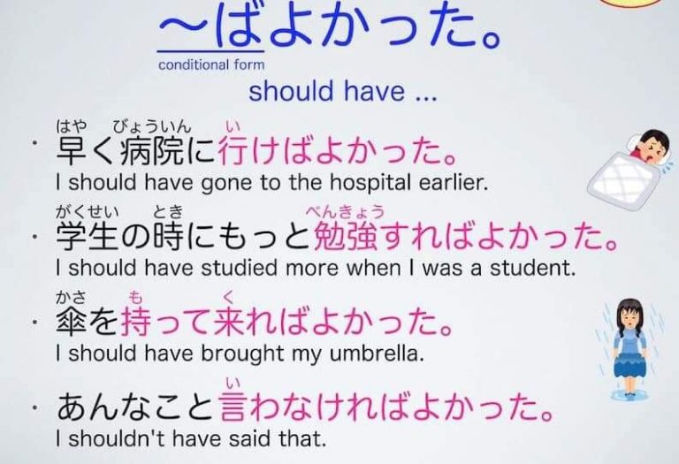 Useful Japanese Grammar with Examples: Part 1