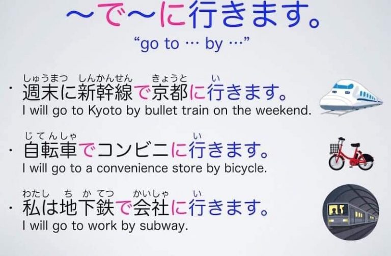Useful Japanese Grammar with Examples: Part 1