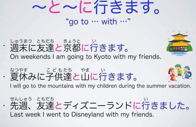 Useful Japanese Grammar with Examples: Part 1