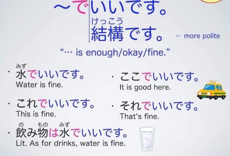 Useful Japanese Grammar with Examples: Part 2