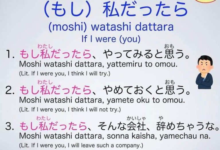 Useful Japanese Grammar with Examples: Part 2