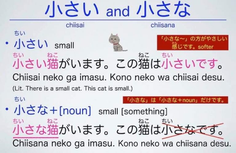 Useful Japanese Grammar with Examples: Part 1