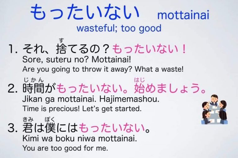 Useful Japanese Grammar with Examples: Part 1