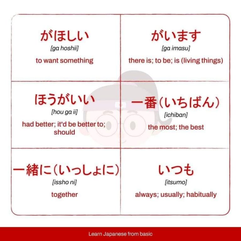 Japanese Grammar Words List You Must Remember (N5)
