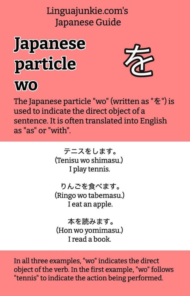 Japanese particle in detail