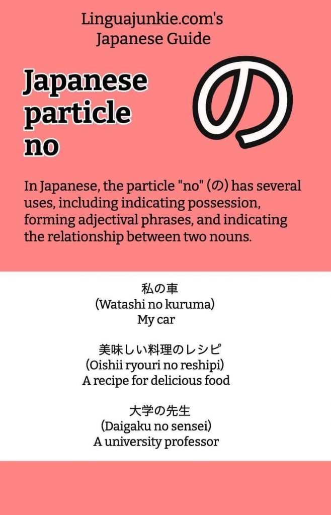 Japanese particle in detail
