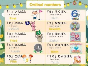 How to count something in Japanese