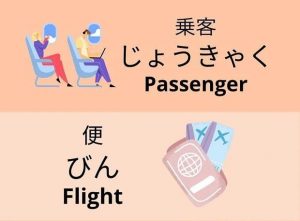Japanese Vocabulary in Airport
