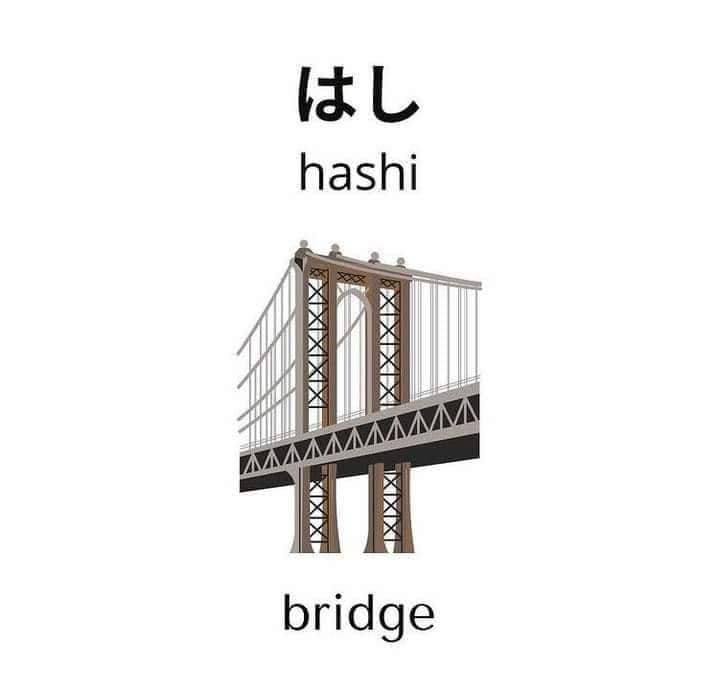 Nouns in Japanese