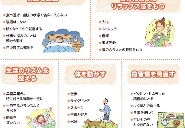 Nihongo - Learn Japanese Free