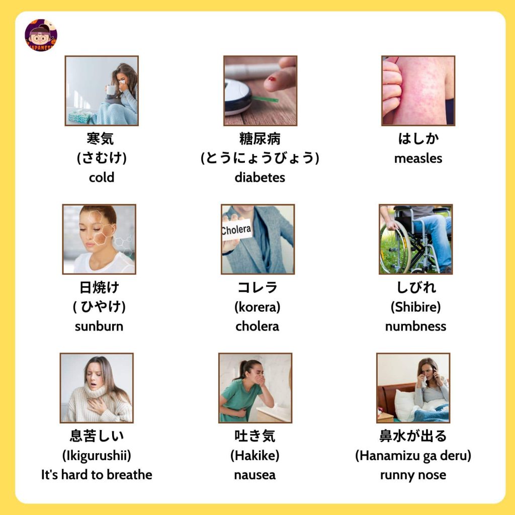 Japanese Vocabulary for Common Health Problems