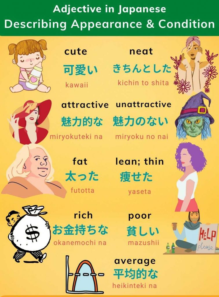 Adjective Japanese with theme