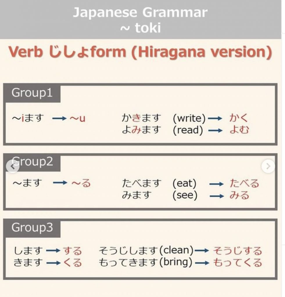 Japanese Grammar: ~ とき (~toki)