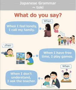 Japanese Grammar: ~ とき (~toki)