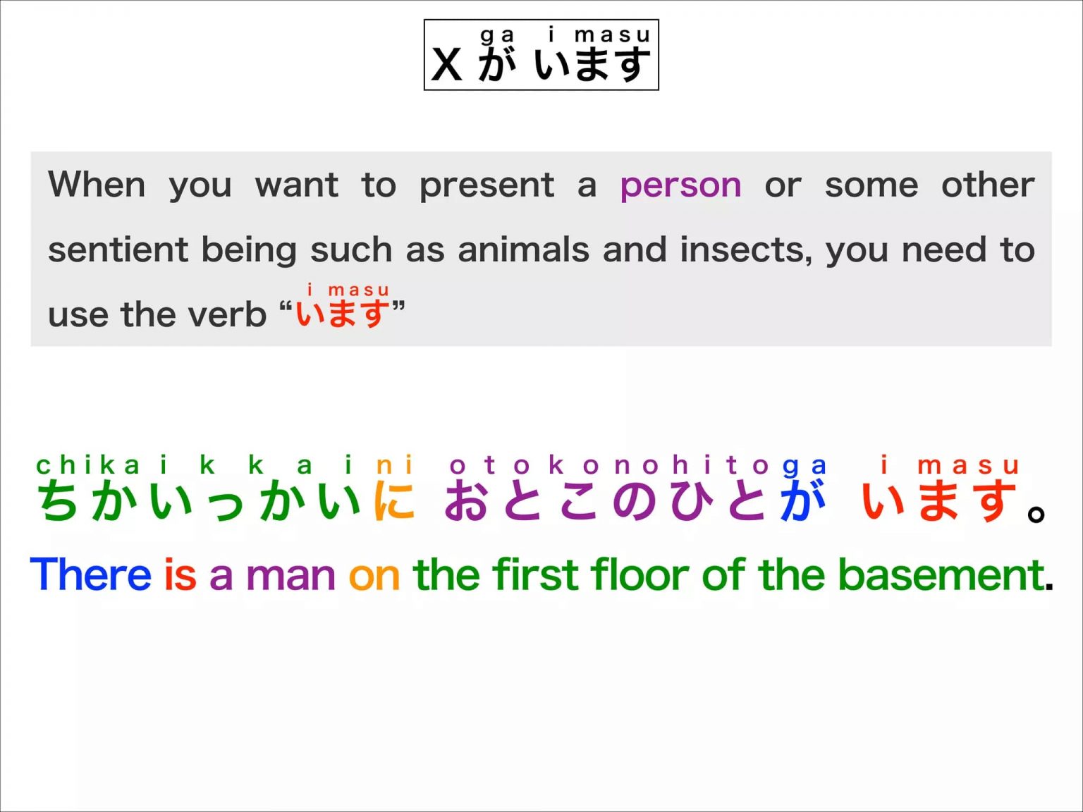 N5 Grammar: います / あります